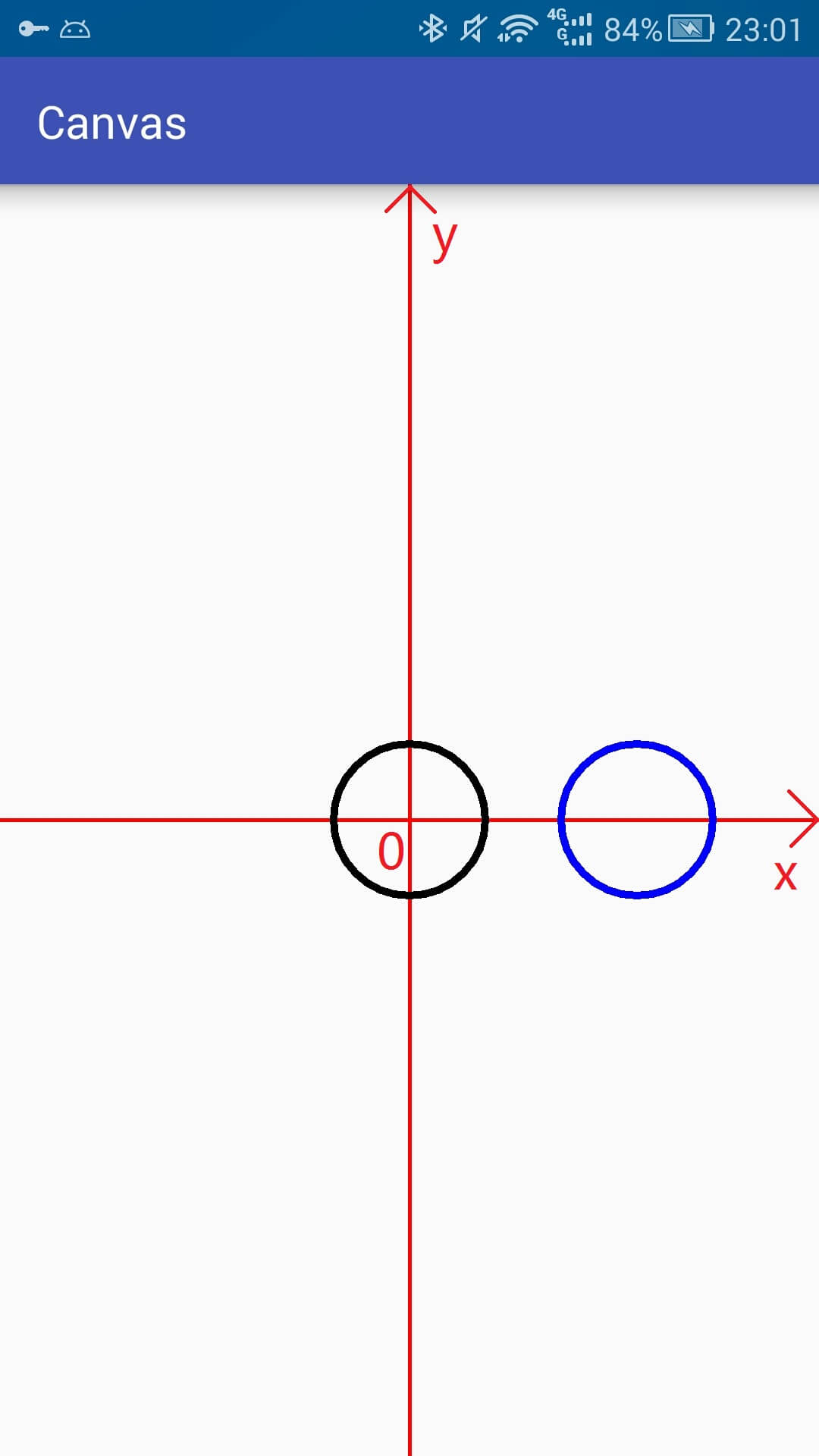 Android开发之Path详解_android path-CSDN博客