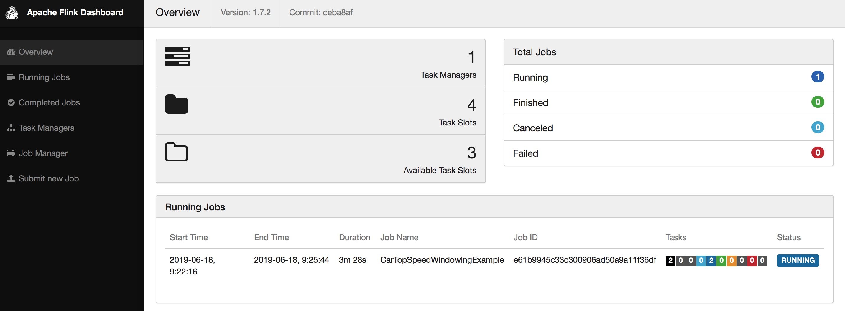 Apache Flink 零基础入门（四）：客户端操作的 5 种模式_apache flink dashboard 关闭-CSDN博客
