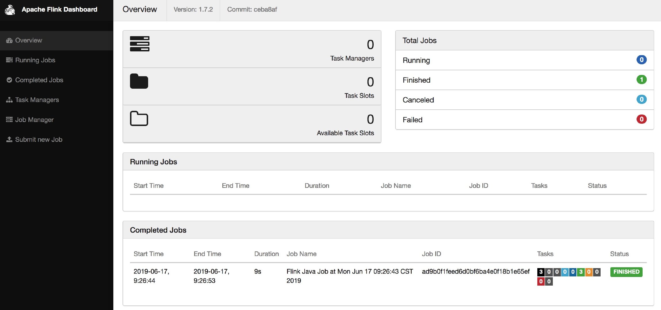 Apache Flink 零基础入门（四）：客户端操作的 5 种模式_apache flink dashboard 添加job-CSDN博客