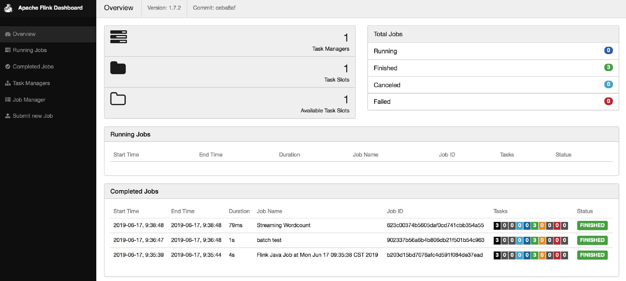 Apache Flink 零基础入门（四）：客户端操作的 5 种模式_apache flink dashboard 关闭-CSDN博客