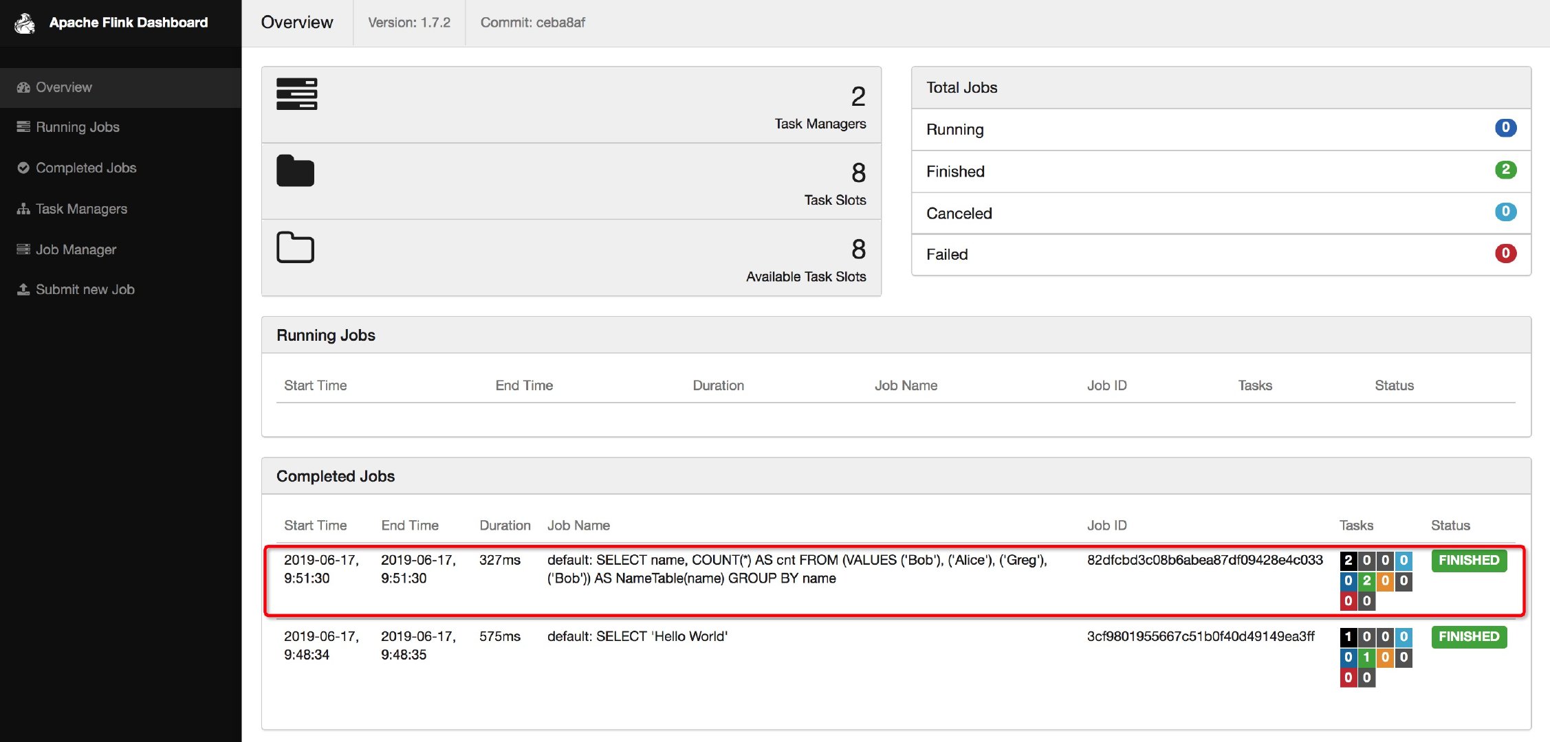 Apache Flink 零基础入门（四）：客户端操作的 5 种模式_apache flink dashboard 关闭-CSDN博客
