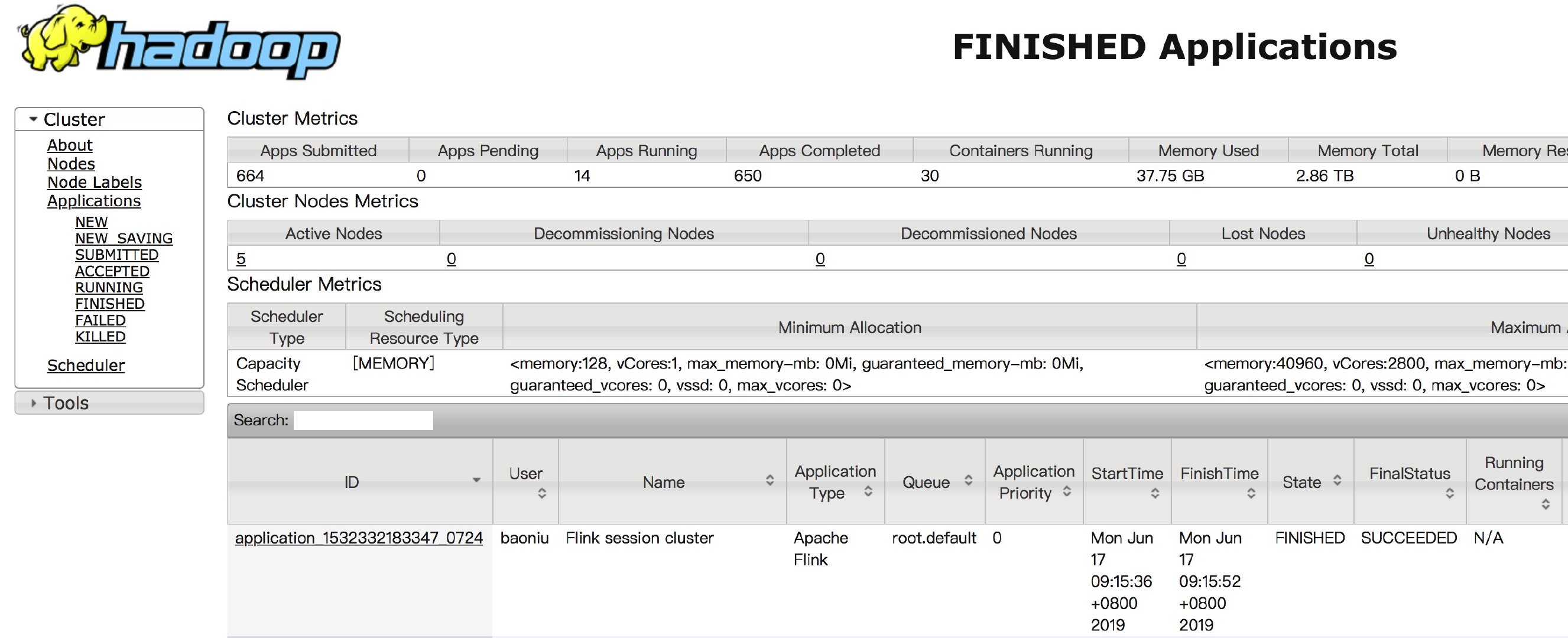 Apache Flink 零基础入门（四）：客户端操作的 5 种模式_apache flink dashboard 关闭-CSDN博客