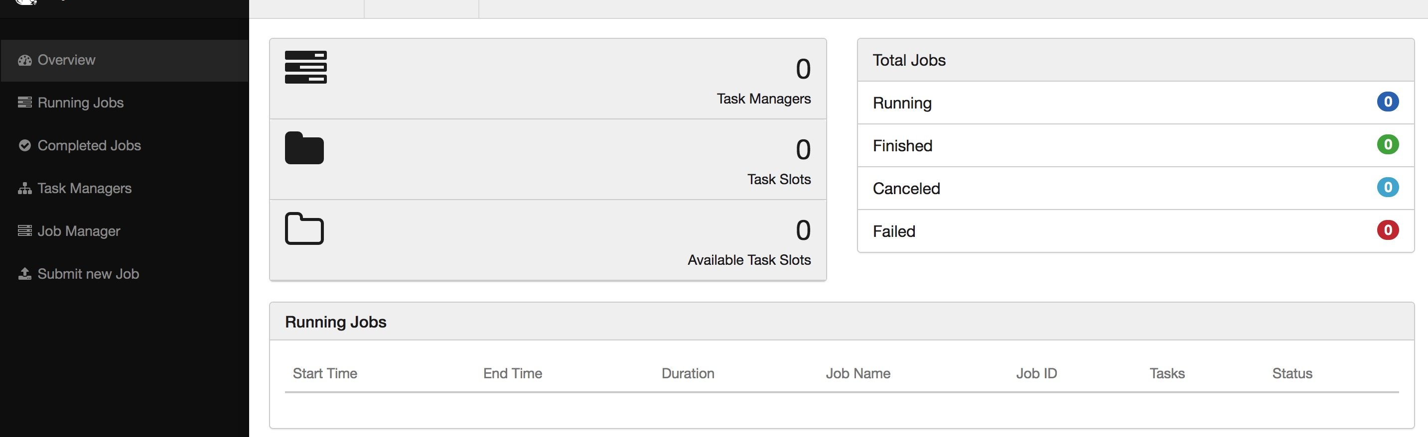 Apache Flink 零基础入门（四）：客户端操作的 5 种模式_apache flink dashboard 关闭-CSDN博客