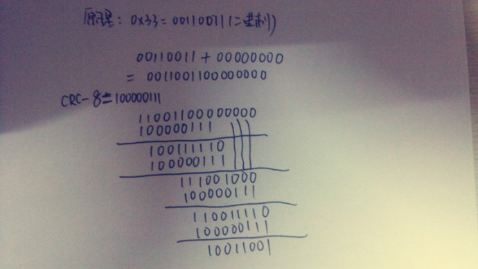 循环冗余校验（CRC）之verilog实现_crc计算refin-CSDN博客