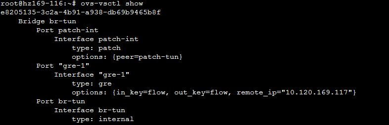 OpenvSwitch（OVS）全面解读_ovs作用-CSDN博客