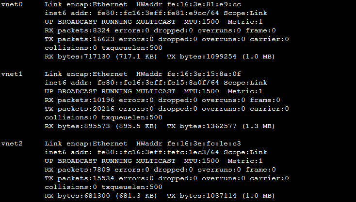 OpenvSwitch（OVS）全面解读_ovs作用-CSDN博客