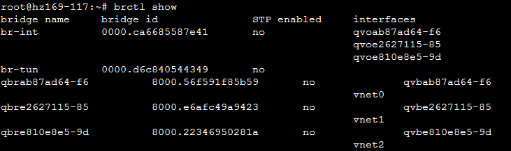 OpenvSwitch（OVS）全面解读_ovs作用-CSDN博客