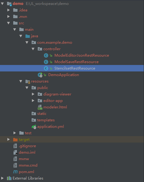 Activiti系列（二）集成Activiti Modeler_activiti集成activiti modeler-CSDN博客