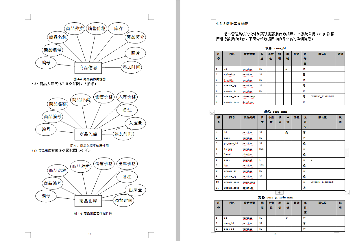 超市进销存管理系统ssmmysqlvuejsp卡星科技的博客 Csdn博客