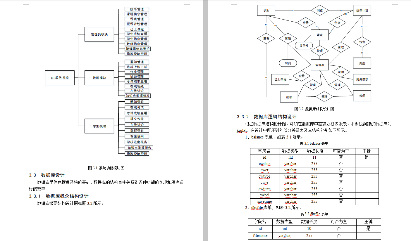 教学辅助系统javajspservletsqlserverjava辅助系统的作用有哪些q1305637939的博客 Csdn博客 1440