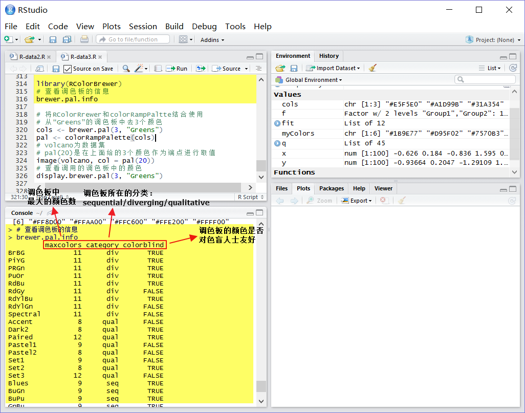 R语言之数据可视化（第三章Note）_Blossom-CSDN博客