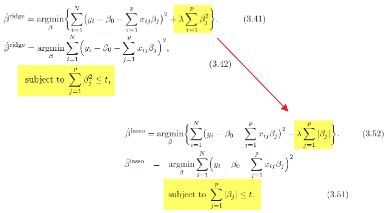 R语言与LASSO回归和LAR算法_lar怎么计算-CSDN博客