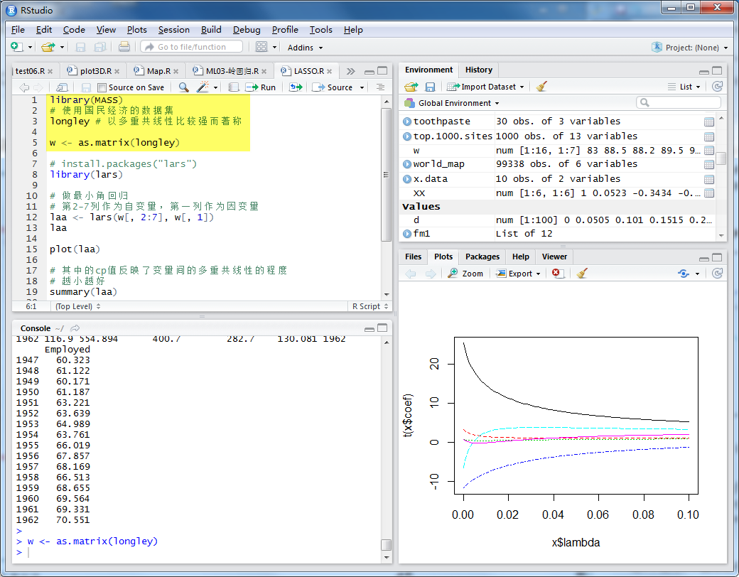 R语言与LASSO回归和LAR算法_lar怎么计算-CSDN博客