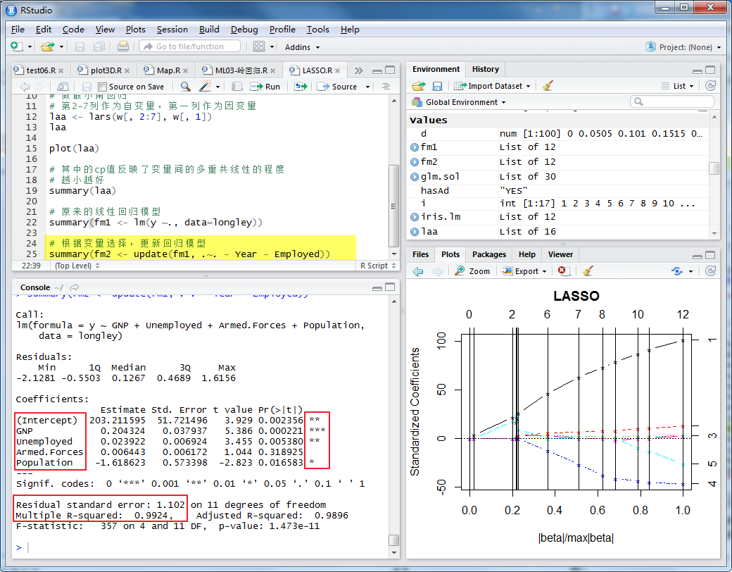 R语言与LASSO回归和LAR算法_lar怎么计算-CSDN博客