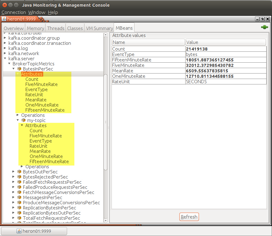 使用JMX+JConsole监控Kafka_kafka2.x 开启jmx jconsole-CSDN博客