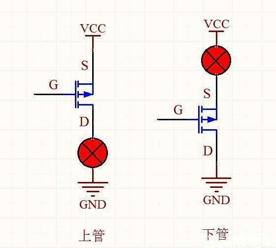 Detailed explanation of NMOS and PMOS and circuit design - Programmer ...