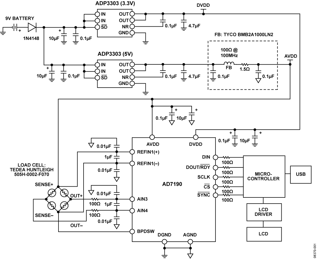 利用内置PGA的24位Σ-Δ型ADC AD7190实现精密电子秤设计_adc pga-CSDN博客