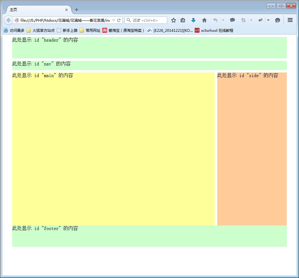 Css布局是网页html通过div标签 Css样式表代码开发制作的（html）网页的统称。 Css布局是放在html里面吗 Csdn博客