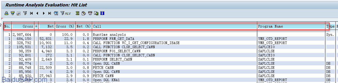 SE30使用实例教程_sap se30用法-CSDN博客
