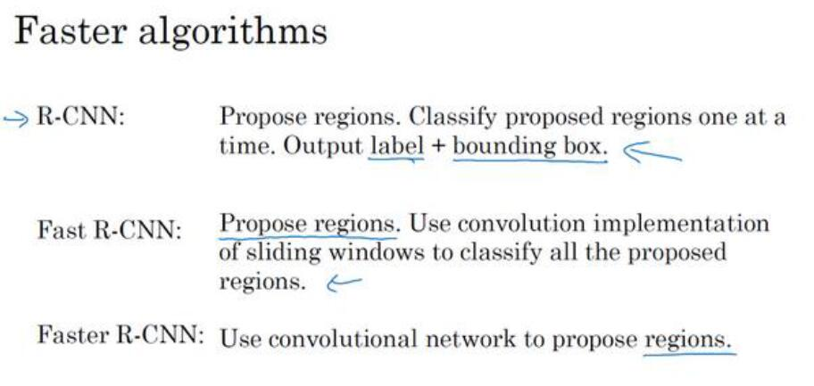 目标检测中的RPN与Faster R-CNN、R-FCN_fast rcnn 非最大抑制-CSDN博客