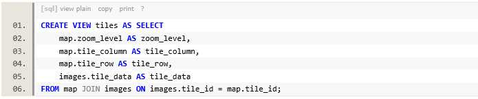 GIS：MBTiles数据-CSDN博客