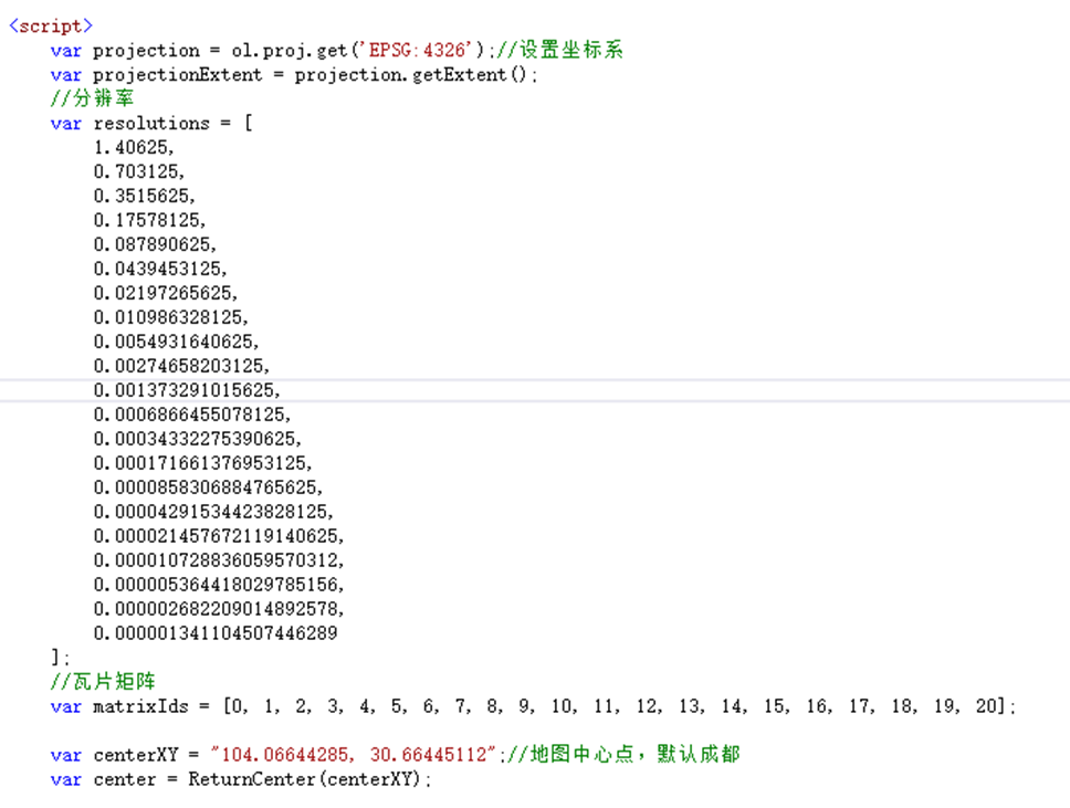 Openlayers地图开发完整示例代码教程openlayers示例教程100 Csdn博客 