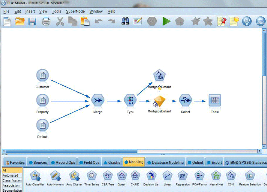 将SPSS分析技术应用于大数据_spss modeler中field operations-CSDN博客