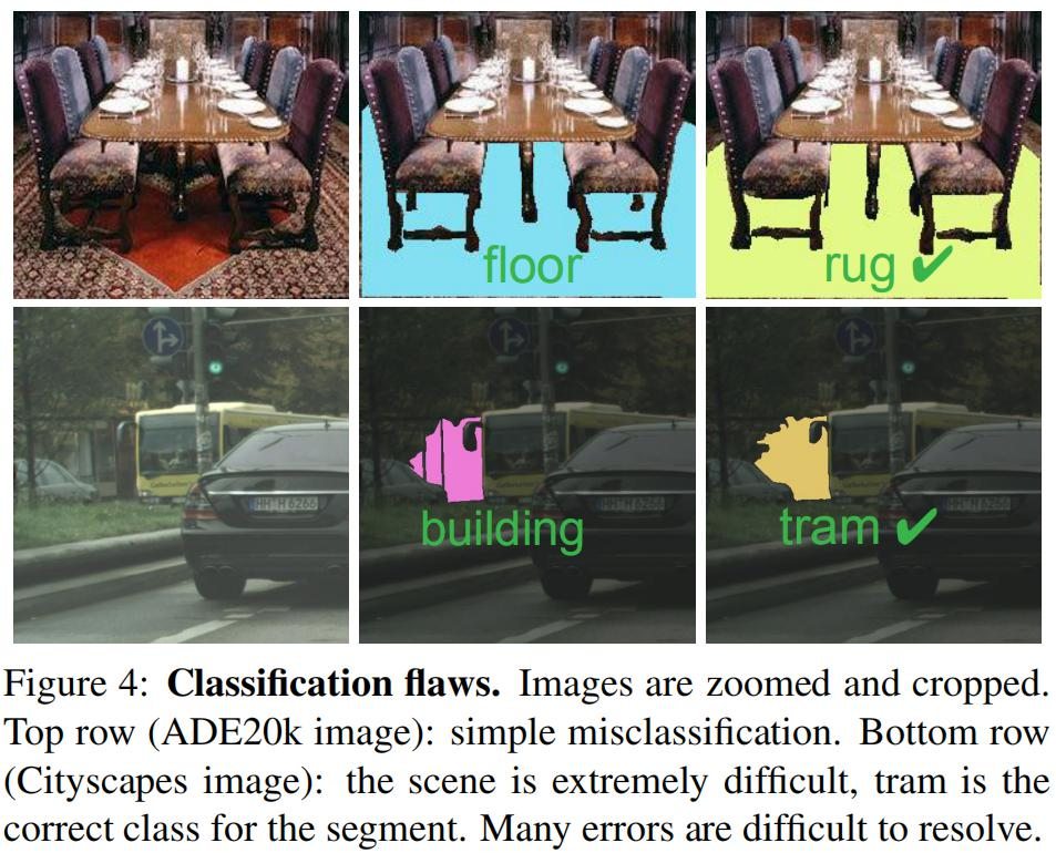 Panoptic Segmentation论文笔记_panoptic quality-CSDN博客