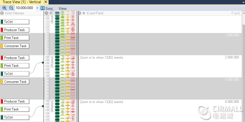 转载_[原创] 使用Tracealyzer分析RTOS需掌握的基本概念-CSDN博客