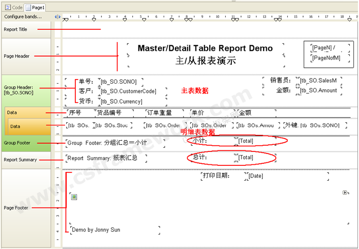 FastReport for.Net开发指南-主从表(Master/Detail)报表设计详解_fastreport 主从报表-CSDN博客