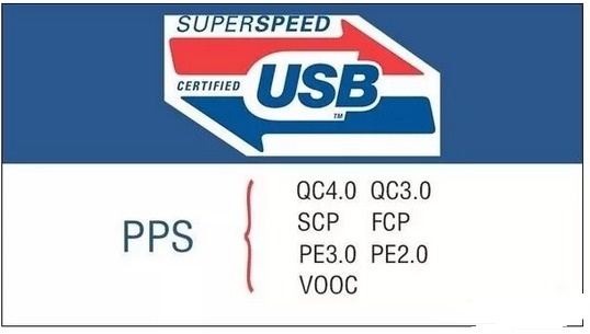 USB PD 3.0 fast charging (Power Delivery) - Programmer Sought