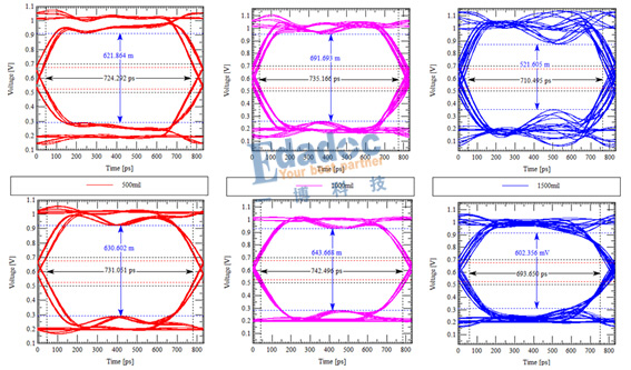 T型及Fly_by拓扑之应用总结_ddr flyby和t型拓扑-CSDN博客