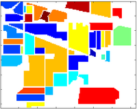 高光谱数据集_indian pines-CSDN博客