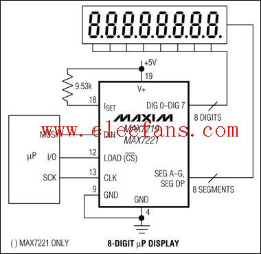 单片机常用芯片MAX7219（数码管驱动）-CSDN博客