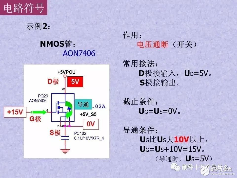 MOS管理解及应用_mos管对工作的启示-CSDN博客