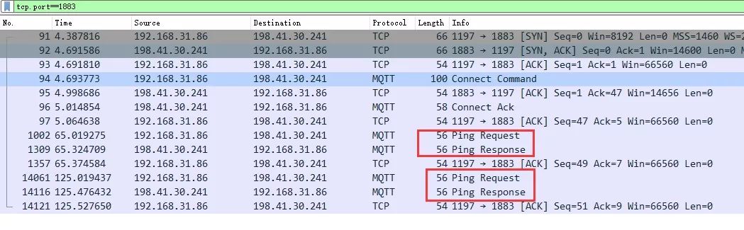 MQTT协议_mqtt 1883-CSDN博客