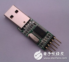 USB转TTL、USB转RS232的实现_usbmicro和rs232转换-CSDN博客