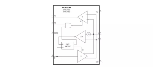 RS485收发器 MAX13487芯片的使用技巧-CSDN博客