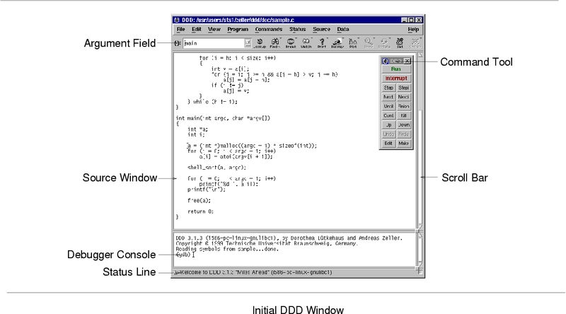 DDD（Data Display Debugger）_ddd 命令行-CSDN博客