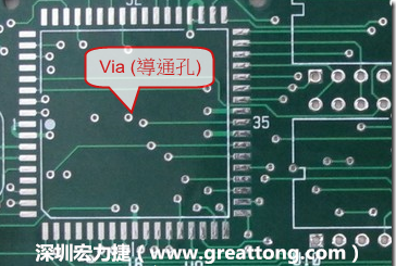 电路板上为何要有孔洞？何谓PTH/NPTH/vias(导通孔)_pth孔和npth孔-CSDN博客