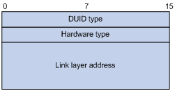 IPV6 DHCPV6 和 无状态 分配地址_ipv6 prefix delegation-CSDN博客