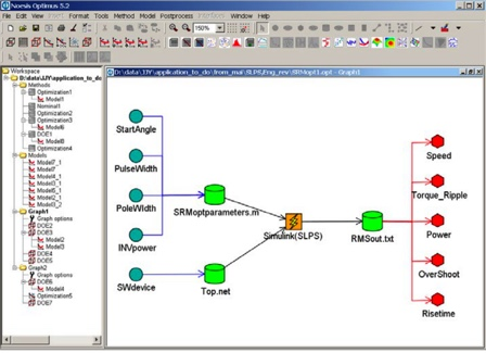 OPTIMUS — 过程集成与多学科优化平台_optimus软件-CSDN博客