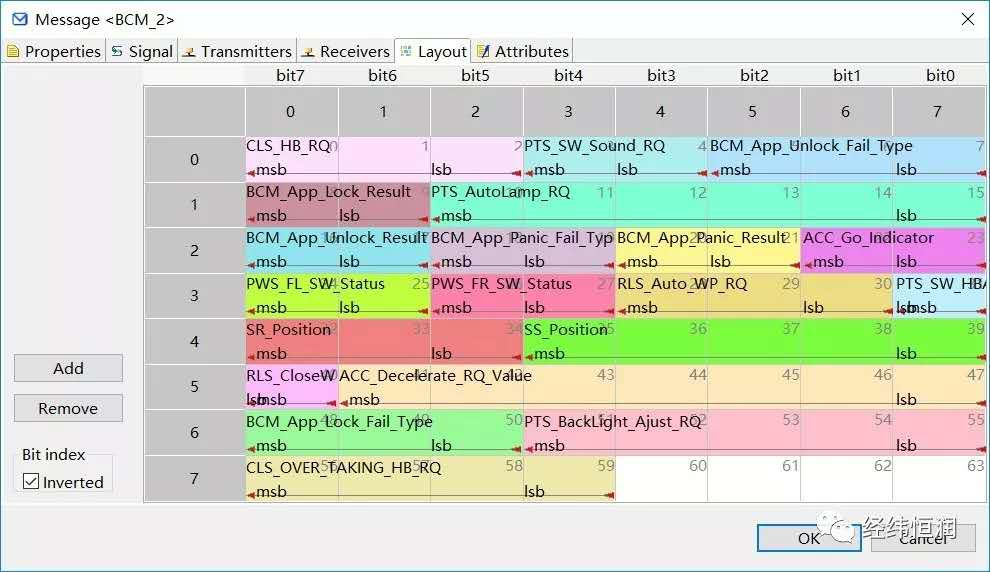 CAN(FD)、LIN总线通信和数据库设计工具-VDE_canfd通信矩阵-CSDN博客