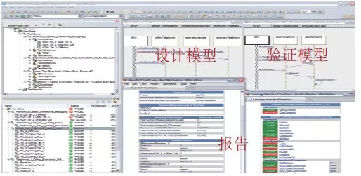 Rhapsody — MBSE 开发工具-CSDN博客
