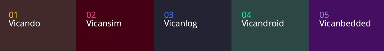 Kvaser—灵活多变的CAN总线接口方案_canable kvaser-CSDN博客