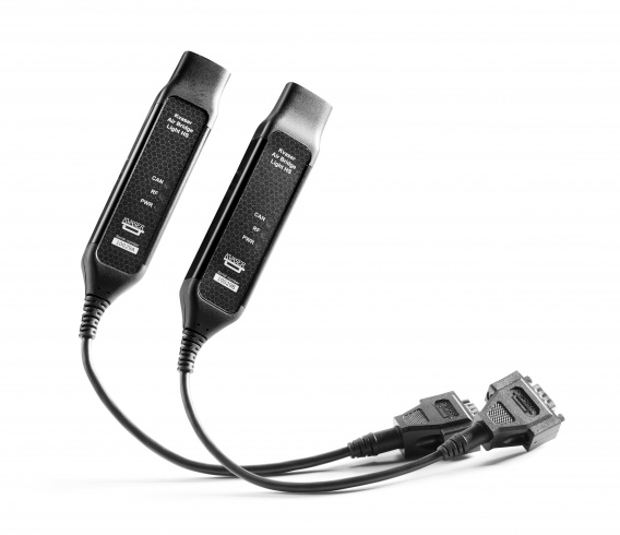 Kvaser—灵活多变的CAN总线接口方案_canable kvaser-CSDN博客