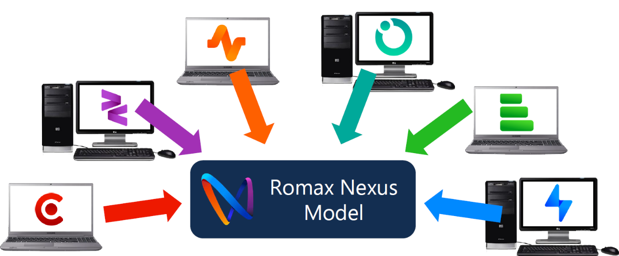 Romax Nexus—机电一体传动系统设计与仿真平台_romax r17和romax nexus的区别-CSDN博客