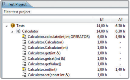 Tessy — 嵌入式软件单元测试/ 集成测试工具_tessy 使用-CSDN博客