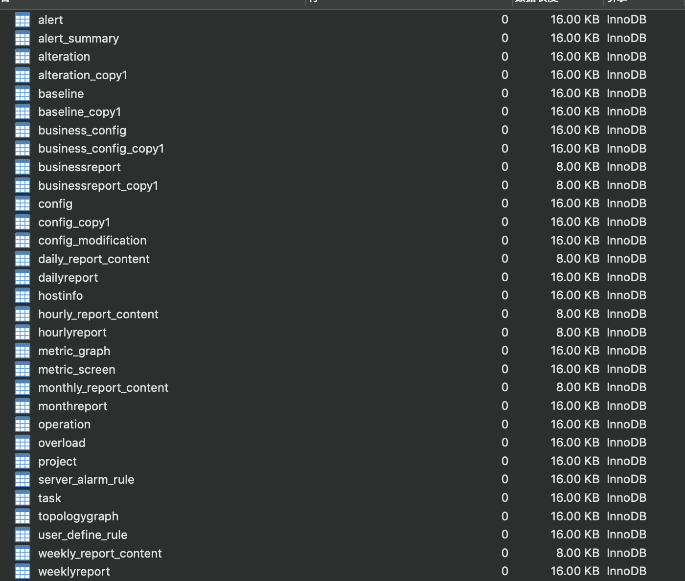 CAT 极简入门（应用监控平台）_cat官方文档-CSDN博客