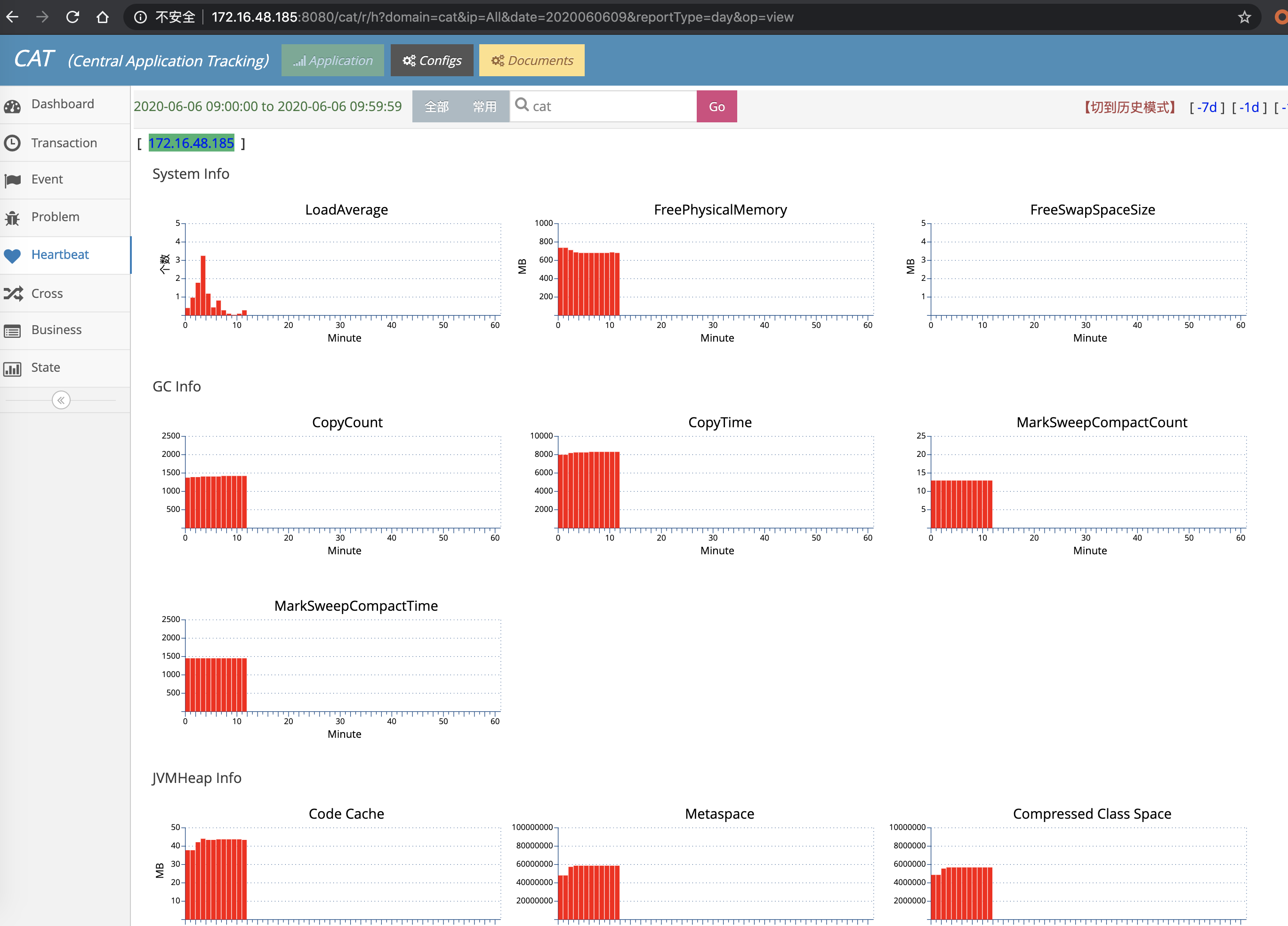CAT 极简入门（应用监控平台）_cat官方文档-CSDN博客